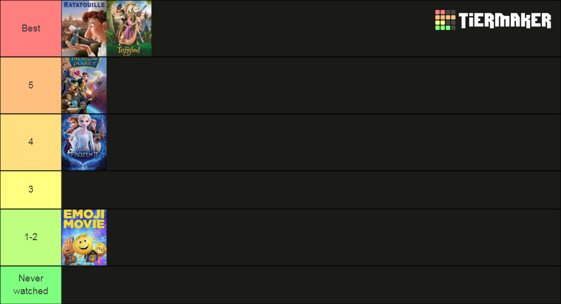 Best Cartoon Ever Tier List (Community Rankings) - TierMaker