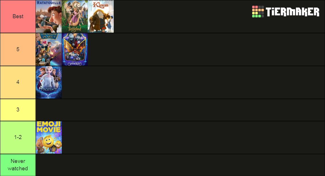 Best Cartoon Ever Tier List (Community Rankings) - TierMaker