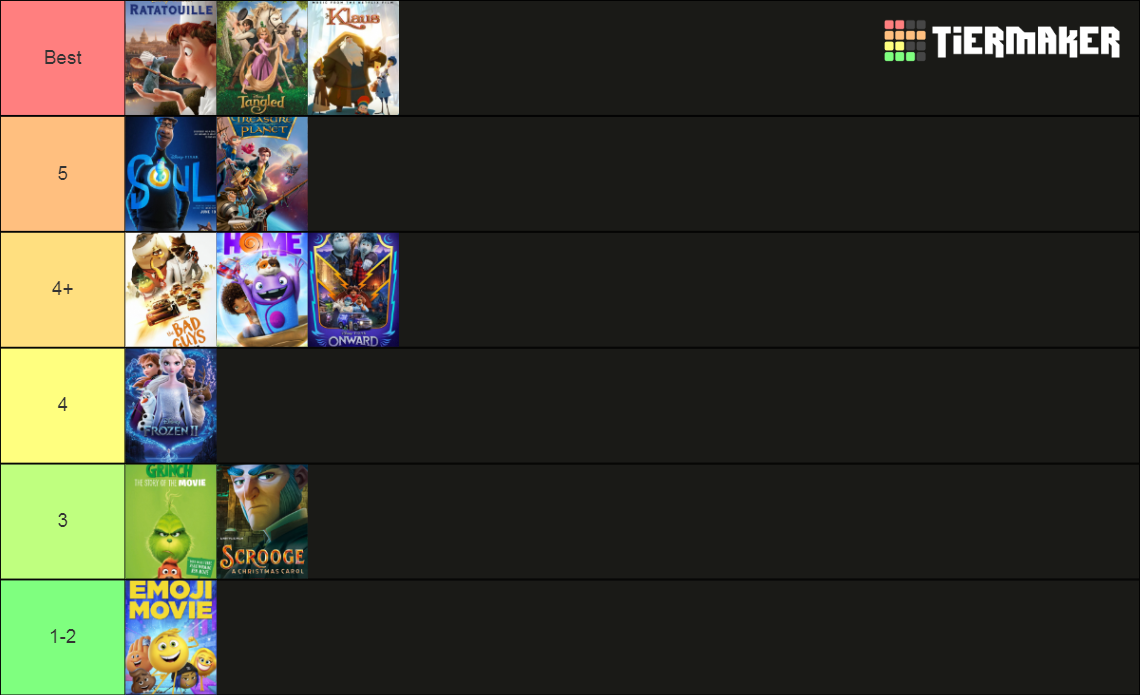 Best Cartoon Ever Tier List (Community Rankings) - TierMaker