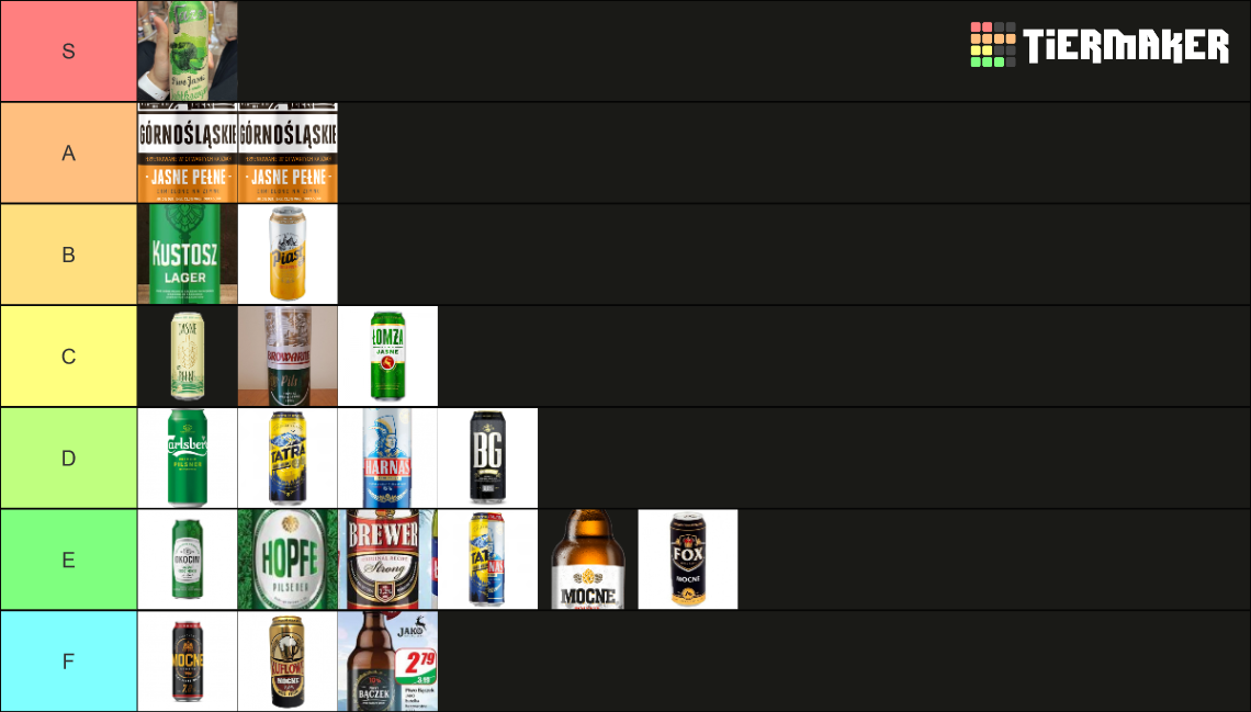 Piwa Polskie tanie Tier List (Community Rankings) - TierMaker
