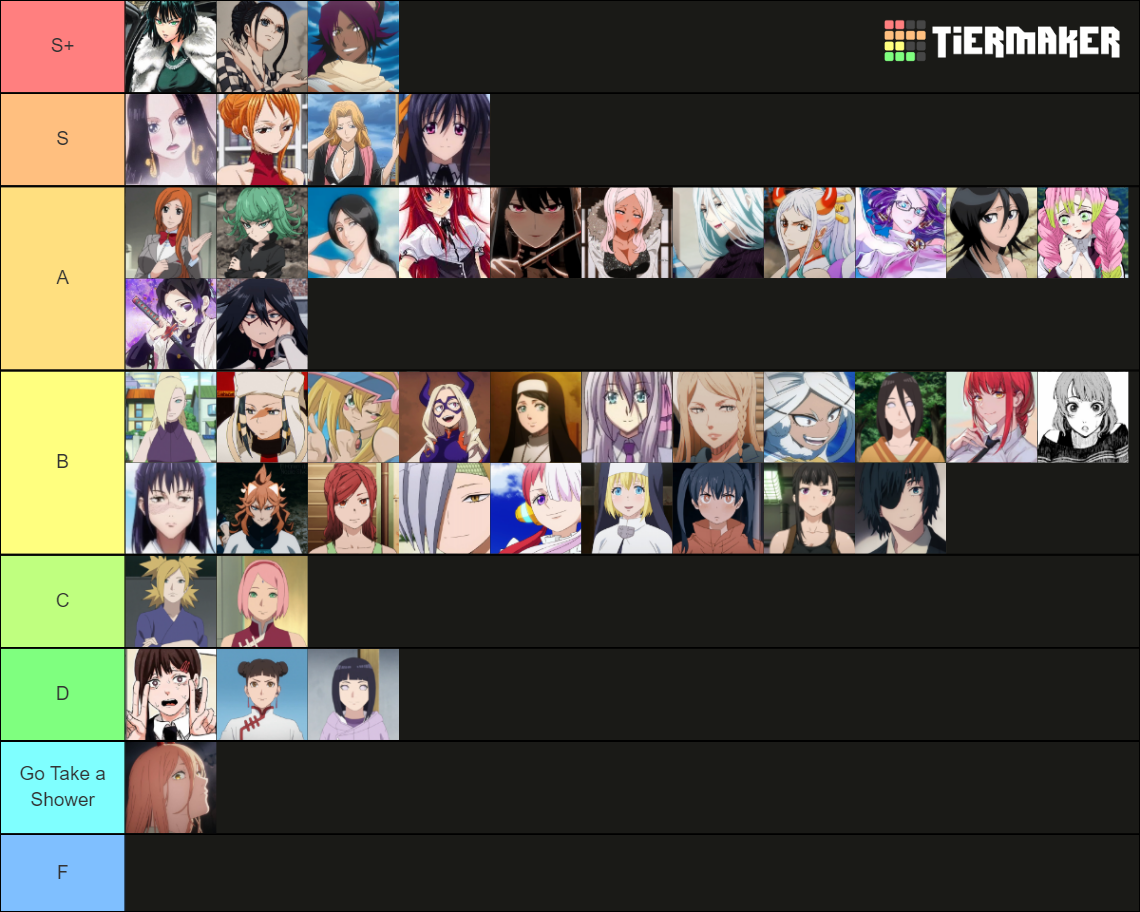 Xx Waifus xX Tier List (Community Rankings) - TierMaker
