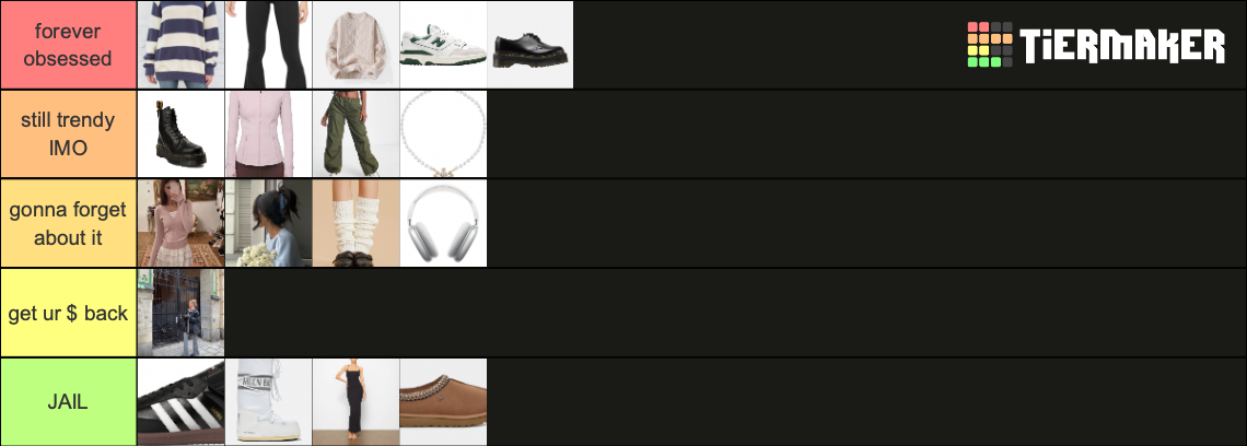 2022 Fashion Trends Tier List (Community Rankings) - TierMaker