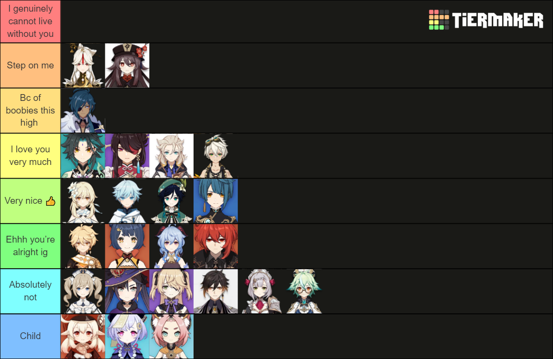 Genshin character simp level Tier List (Community Rankings) - TierMaker