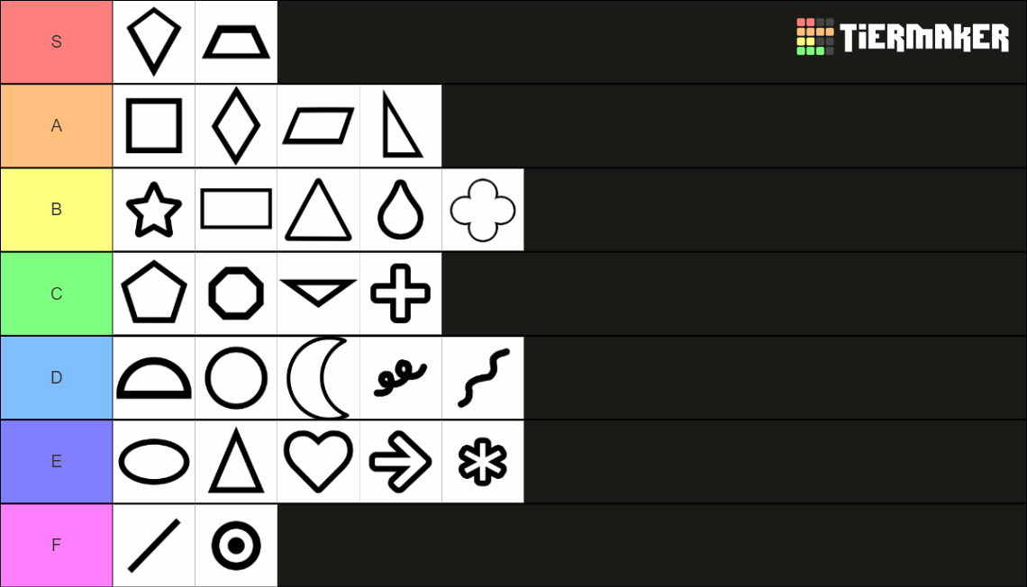 Shape Tier List (Community Rankings) - TierMaker