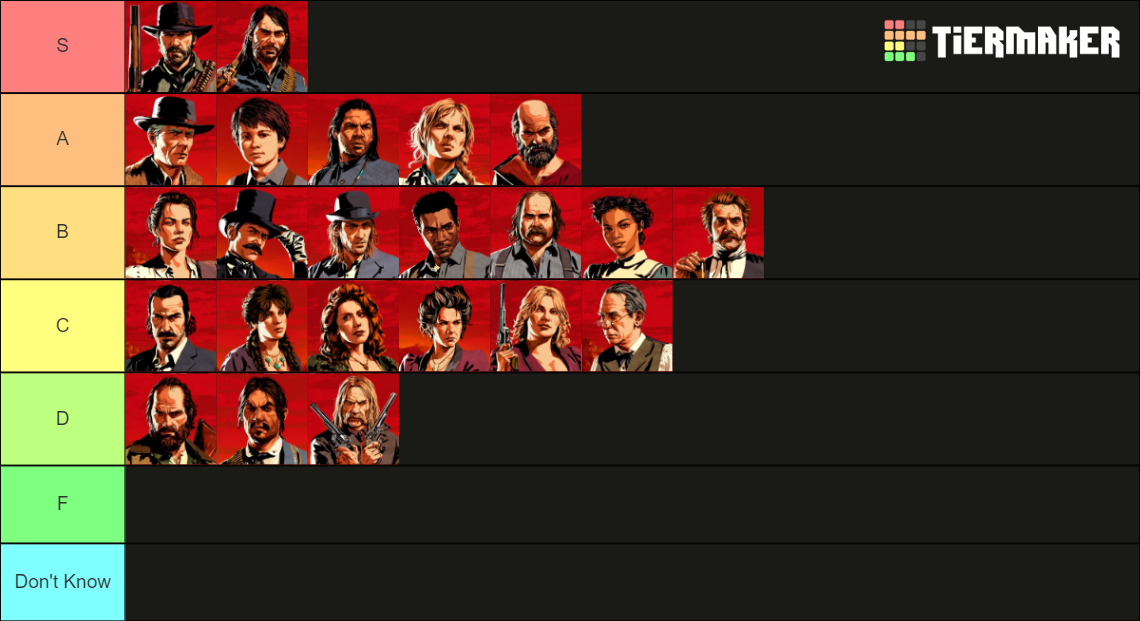 Red Dead Redemption 2 Character Tier List (Community Rankings) - TierMaker