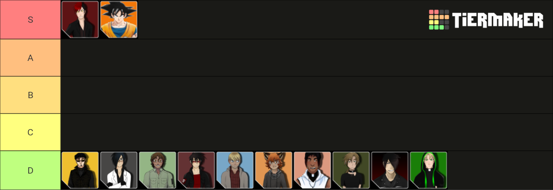 BTD - Boyfriend To Death: Route/Character Tier List (Community Rankings ...