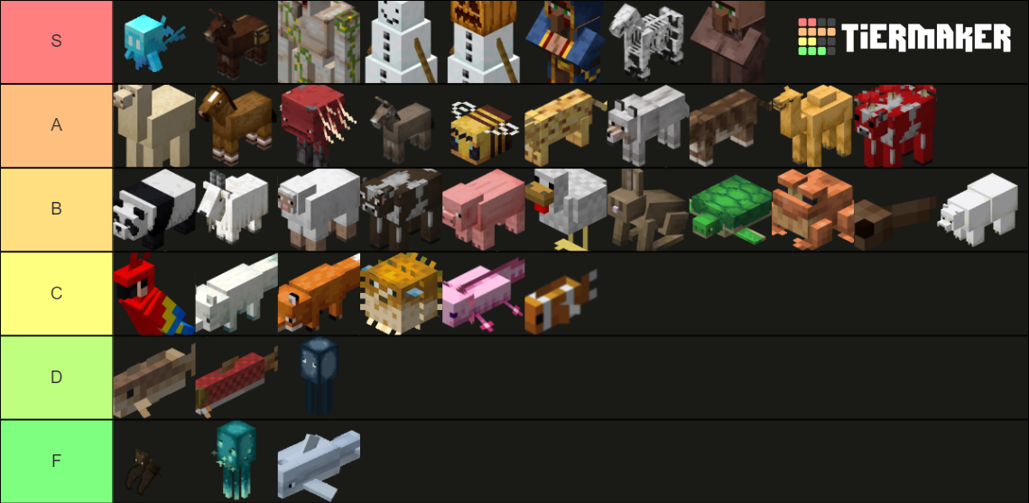 Minecraft Passive Mobs Tier List (Community Rankings) - TierMaker Minecraft Passive Mobs Tier List (Community Rankings) - TierMaker