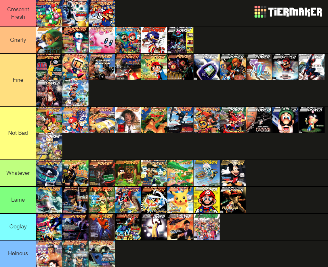 Nintendo Power Covers Part 2 Tier List (Community Rankings) - TierMaker