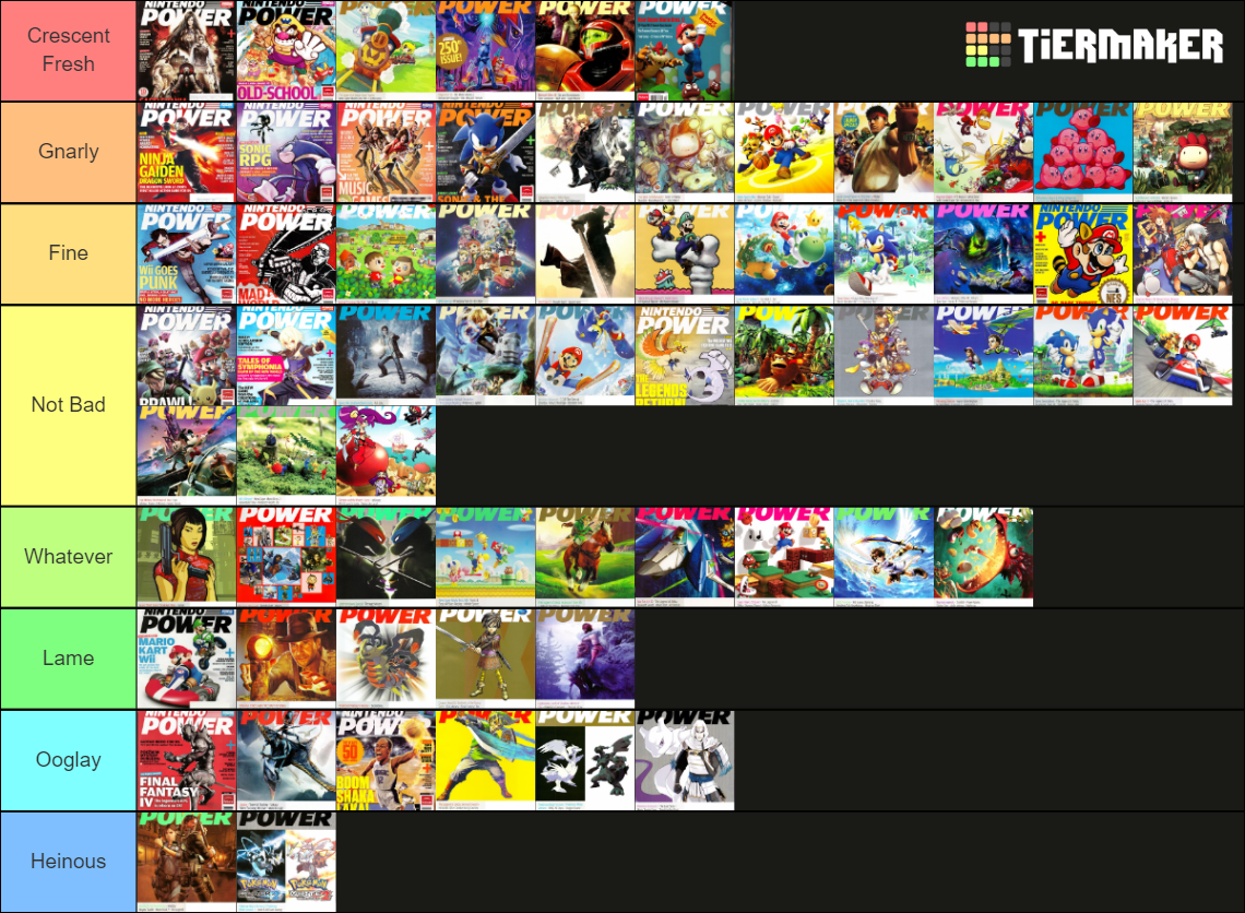 Nintendo Power Covers Part 4 (Final) Tier List (Community Rankings ...
