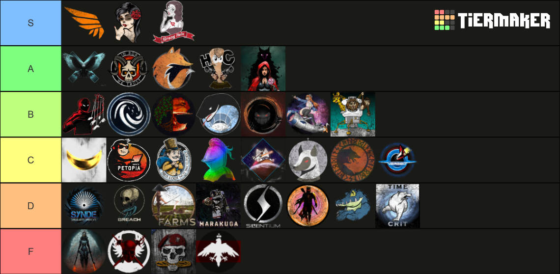 Wormhole Corp Logos Tier List (Community Rankings) - TierMaker