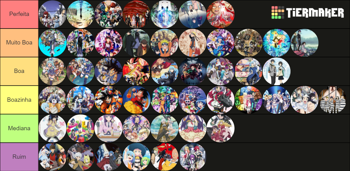 ANIMES OP Tier List (Community Rankings) - TierMaker