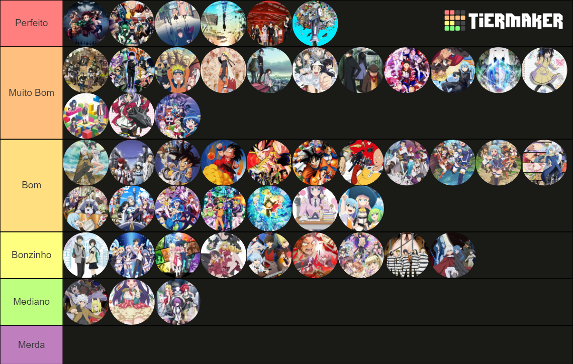 ANIMES OP Tier List (Community Rankings) - TierMaker