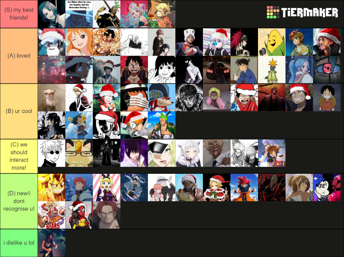 moot Tier List (Community Rankings) - TierMaker