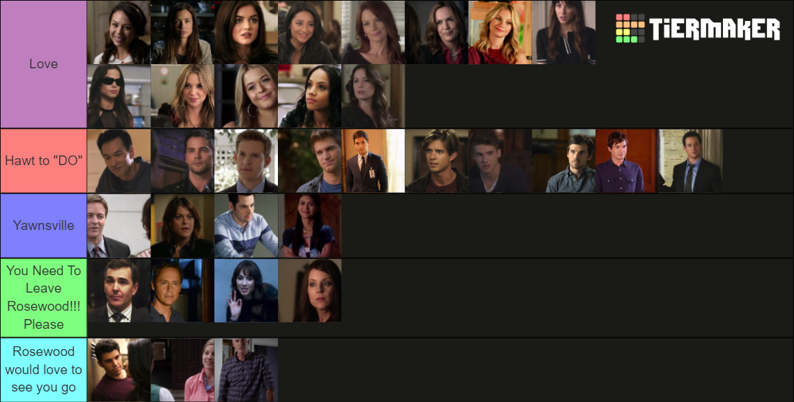 pll characters Tier List (Community Rankings) - TierMaker