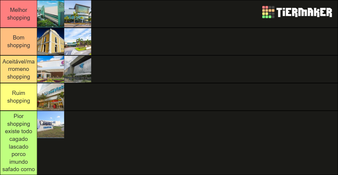 dos shoppings de Recife Tier List (Community Rankings) - TierMaker