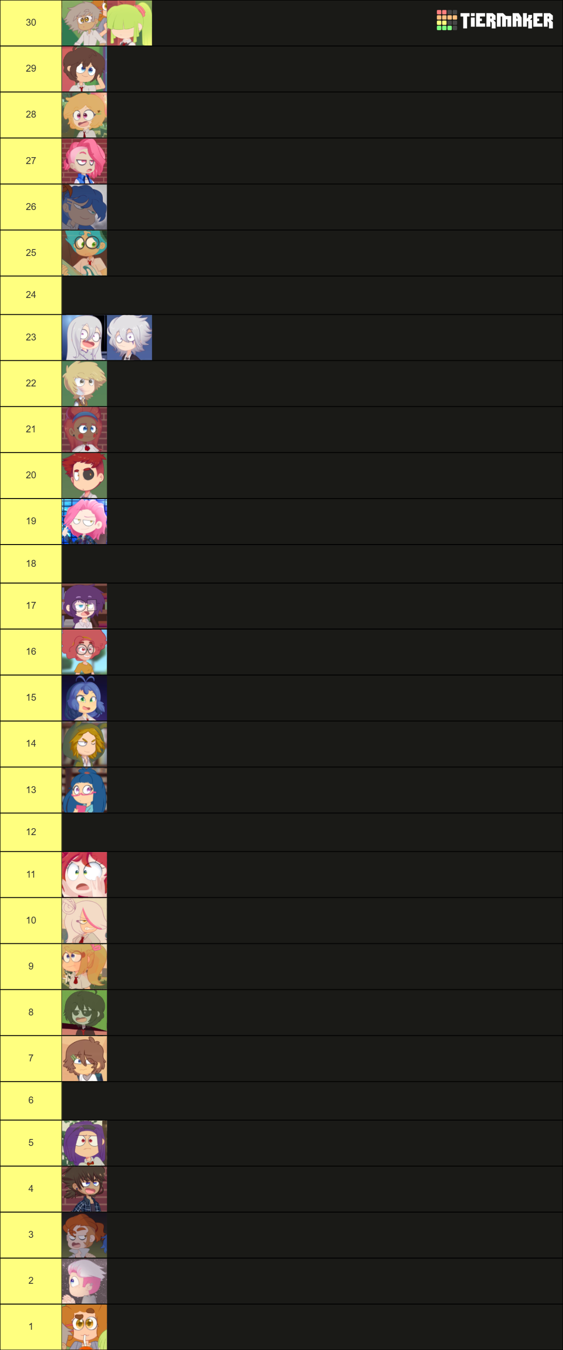 Fnafhs Tier List (Community Rankings) - TierMaker