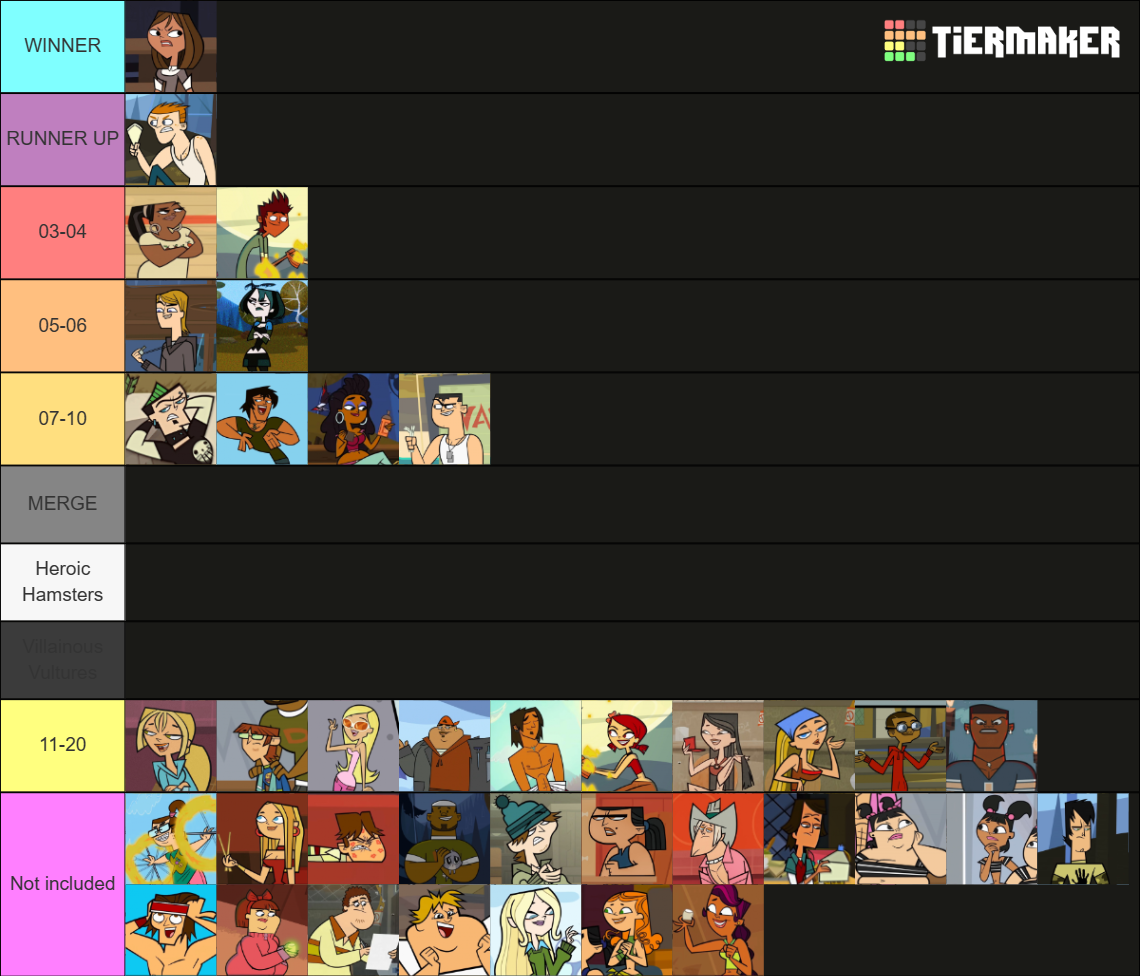Total Drama Gen 1 and 2 Tier List (Community Rankings) - TierMaker
