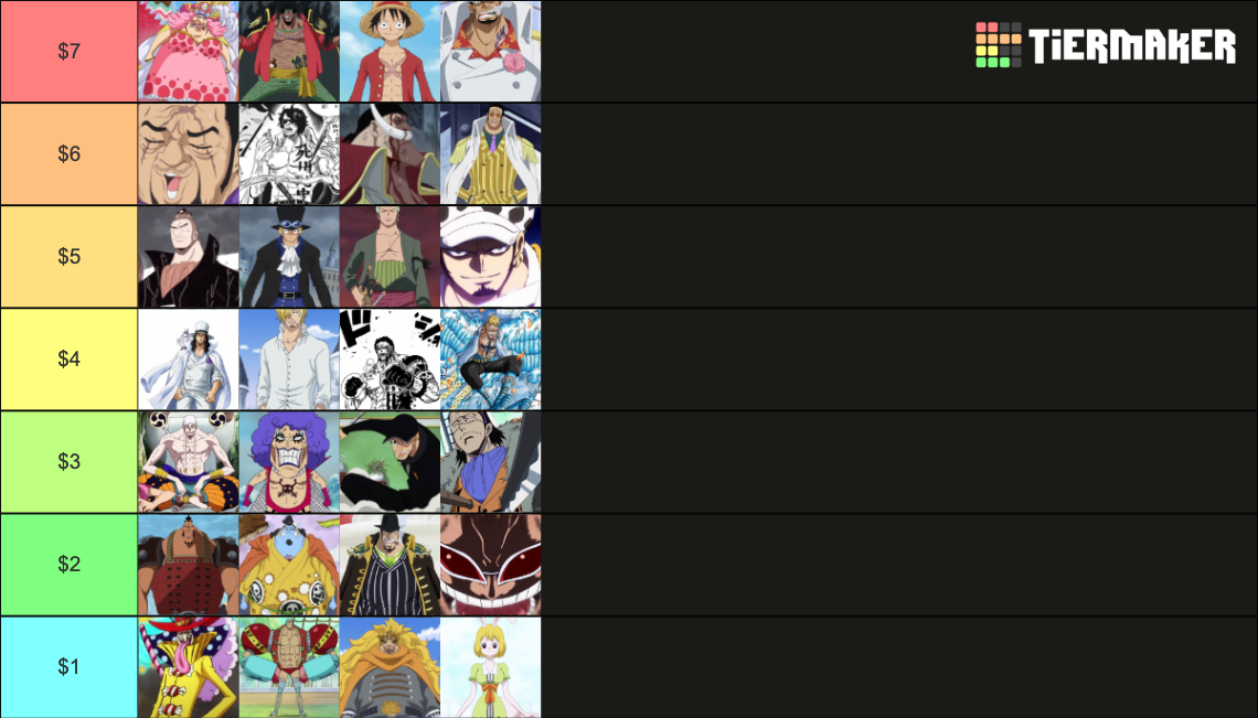 One Piece Team Builder Tier List (Community Rankings) - TierMaker