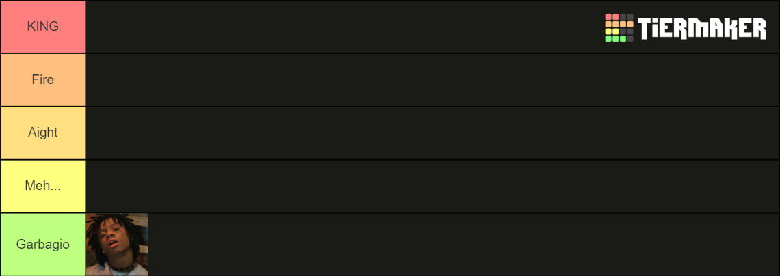 SoundCloud Rappers Tier List (Community Rankings) - TierMaker