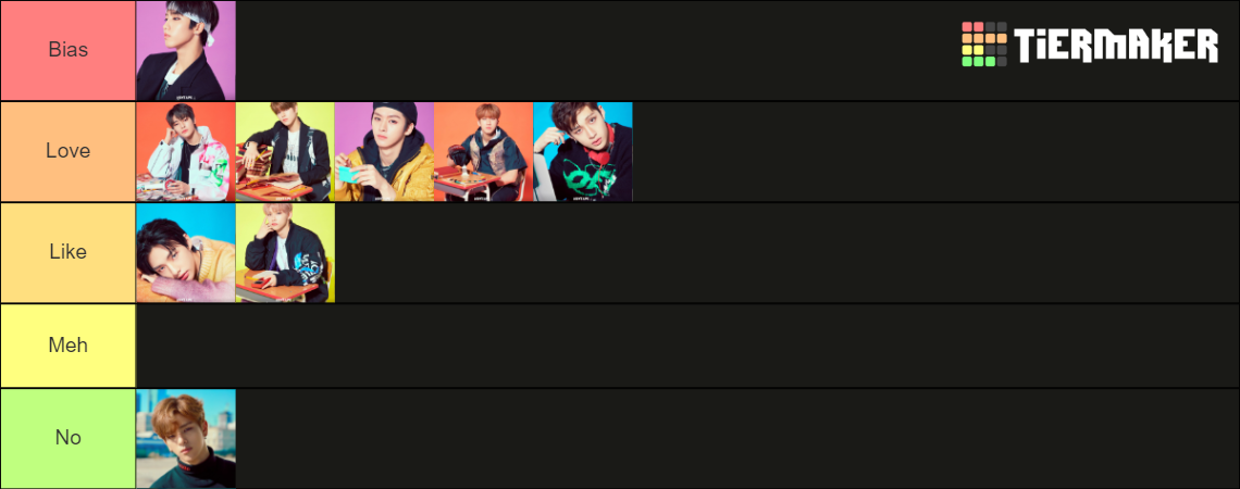 Stray Kids Members Tier List (Community Rankings) - TierMaker