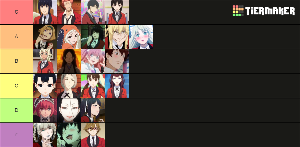 Kakegurui Characters Tier List (Community Rankings) - TierMaker