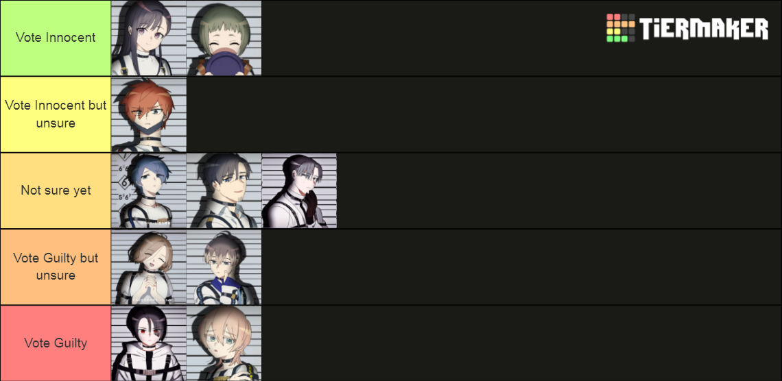MILGRAM [Innocent or Guilty] Tier List (Community Rankings) - TierMaker