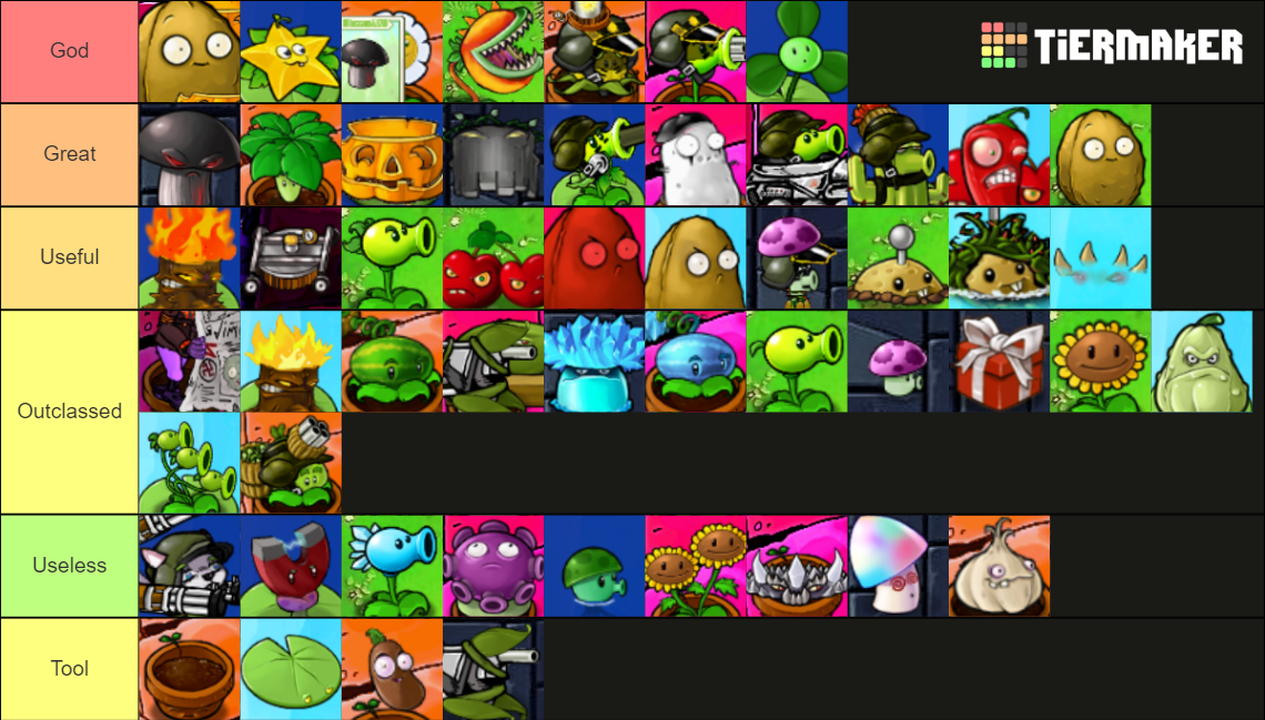 PvZ Eagrace Plants Tier List (Community Rankings) - TierMaker