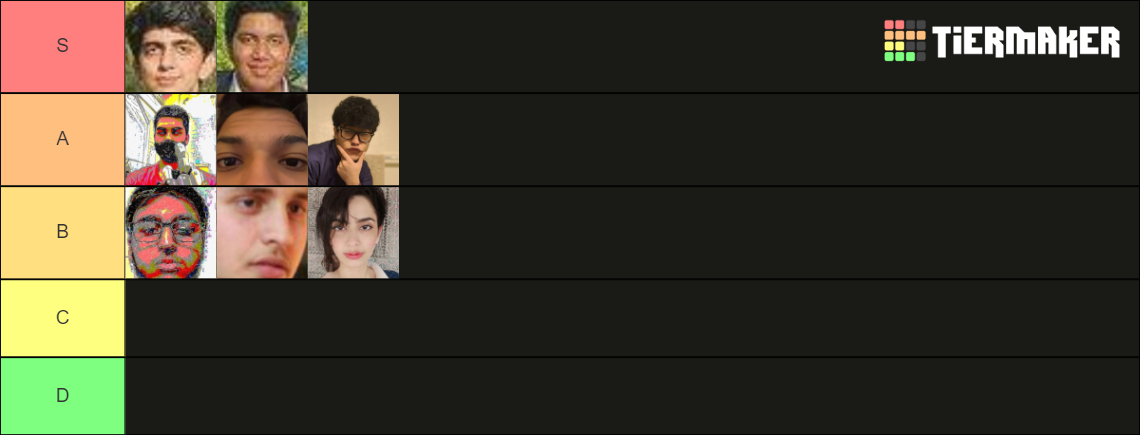 Pepperoni Tier List (Community Rankings) - TierMaker