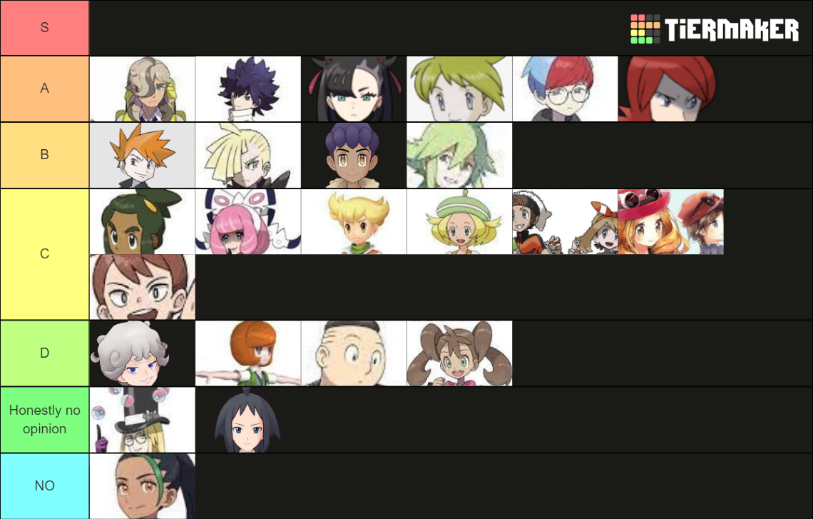 Pokémon Rivals Tier List (Community Rankings) - TierMaker