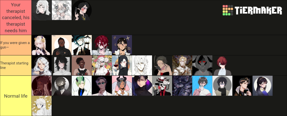 Faramis Smash List Tier List (Community Rankings) - TierMaker