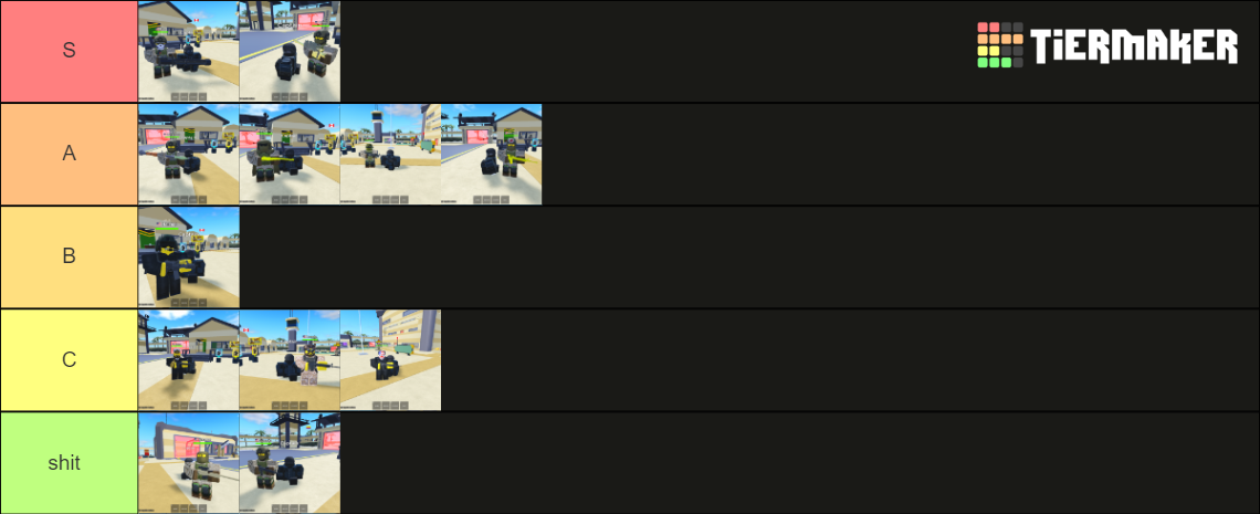 roblox mt soldier rankings Tier List (Community Rankings) - TierMaker