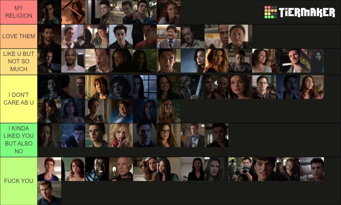THE ULTIMATE TEEN WOLF CHARACTERS FULL LIST Tier List (Community ...