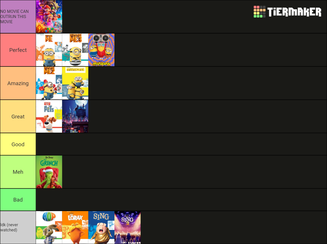 Illumination Movies 2023 Tier List (Community Rankings) - TierMaker