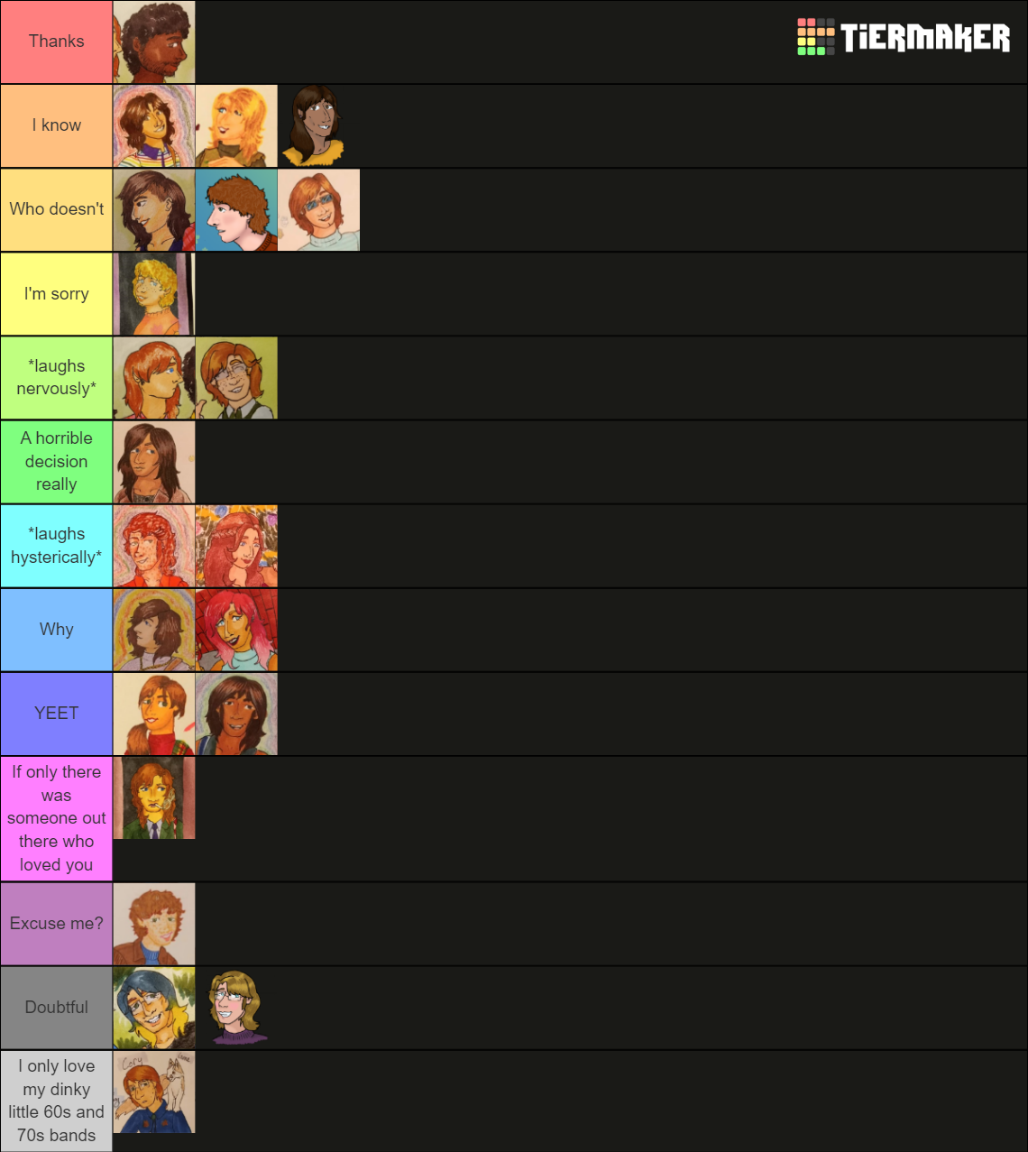 OC Love Response Tier List (Community Rankings) - TierMaker