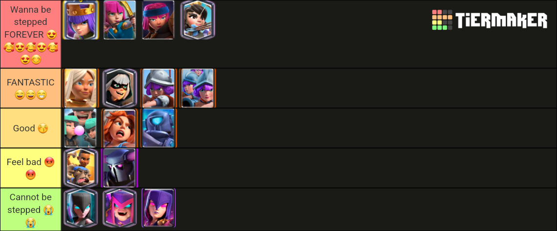 Cr girls Tier List (Community Rankings) - TierMaker