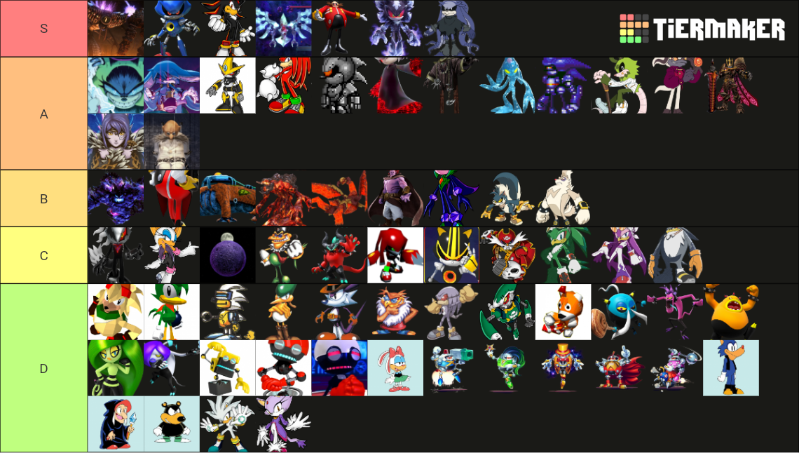 Sonic the Hedgehog villains Tier List (Community Rankings) - TierMaker