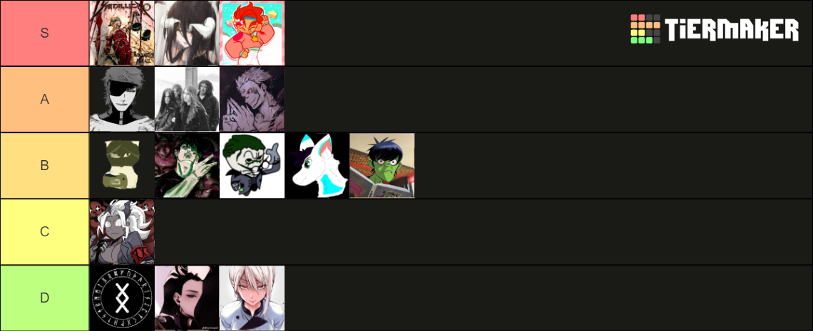 yba tl v3 Tier List (Community Rankings) - TierMaker
