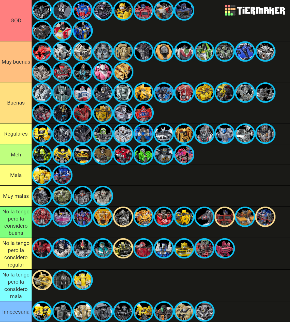 Transformers Studio Series Complete Tierlist Tier List (Community ...