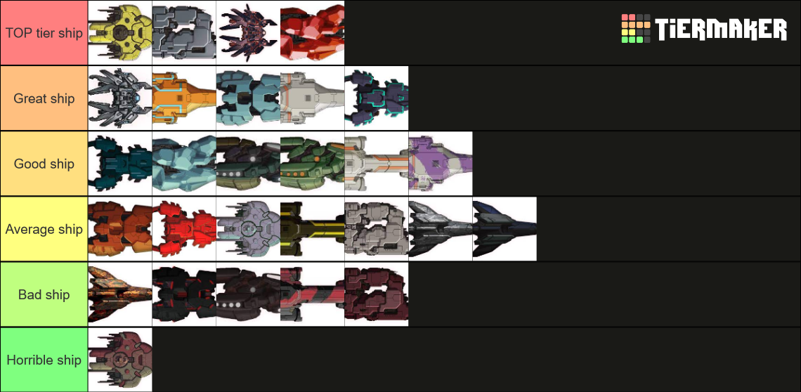 FTL TIERLIST Tier List (Community Rankings) - TierMaker