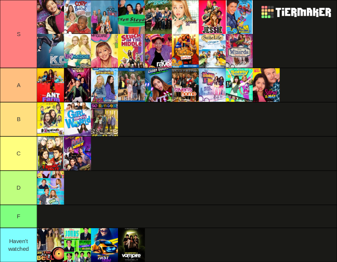 Disney Channel Shows Tier List (Community Rankings) - TierMaker