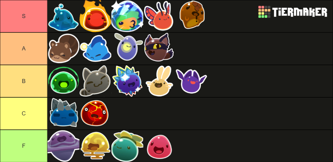 slime rancher all slimes Tier List (Community Rankings) - TierMaker