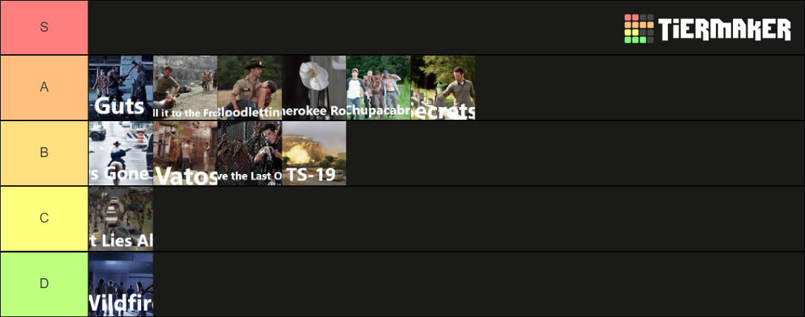 The Walking Dead Episodes (S1-S11) Tier List (Community Rankings ...