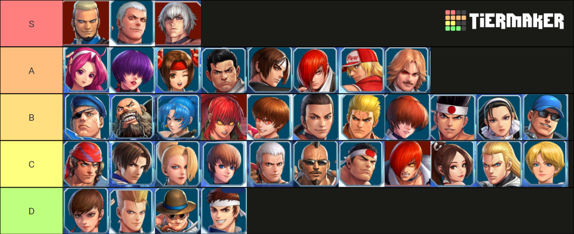 kof arena Tier List (Community Rankings) - TierMaker