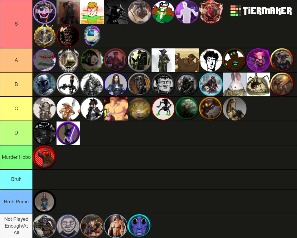 Council DnD Characters Tier List (Community Rankings) - TierMaker