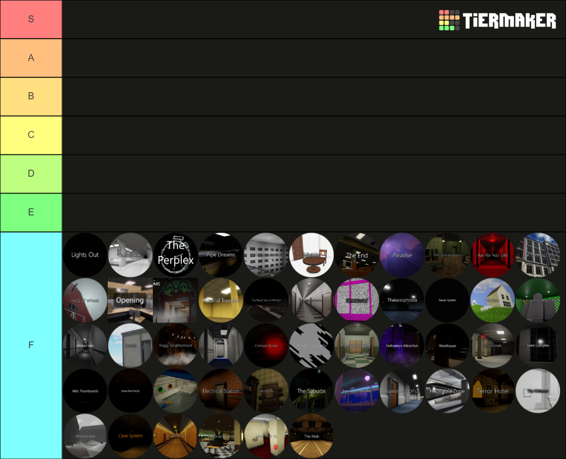 Project: Backrooms Levels Tier List (Community Rankings) - TierMaker