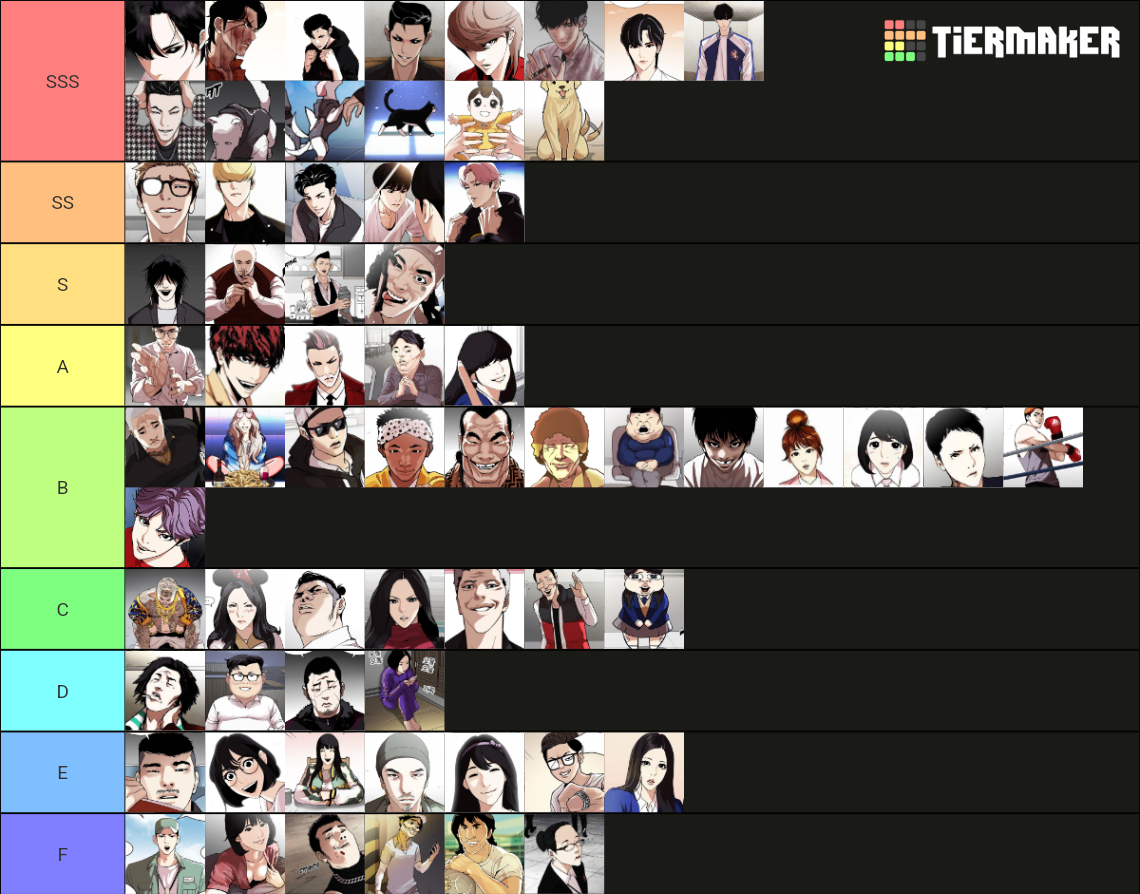 LOOKISM (100+ CHARACTERS) Tier List (Community Rankings) - TierMaker