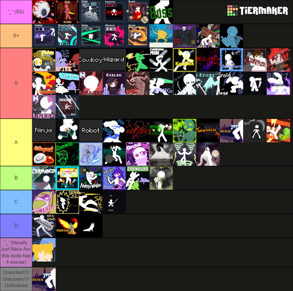 Your only move is hustle (with modded characters) Tier List (Community ...