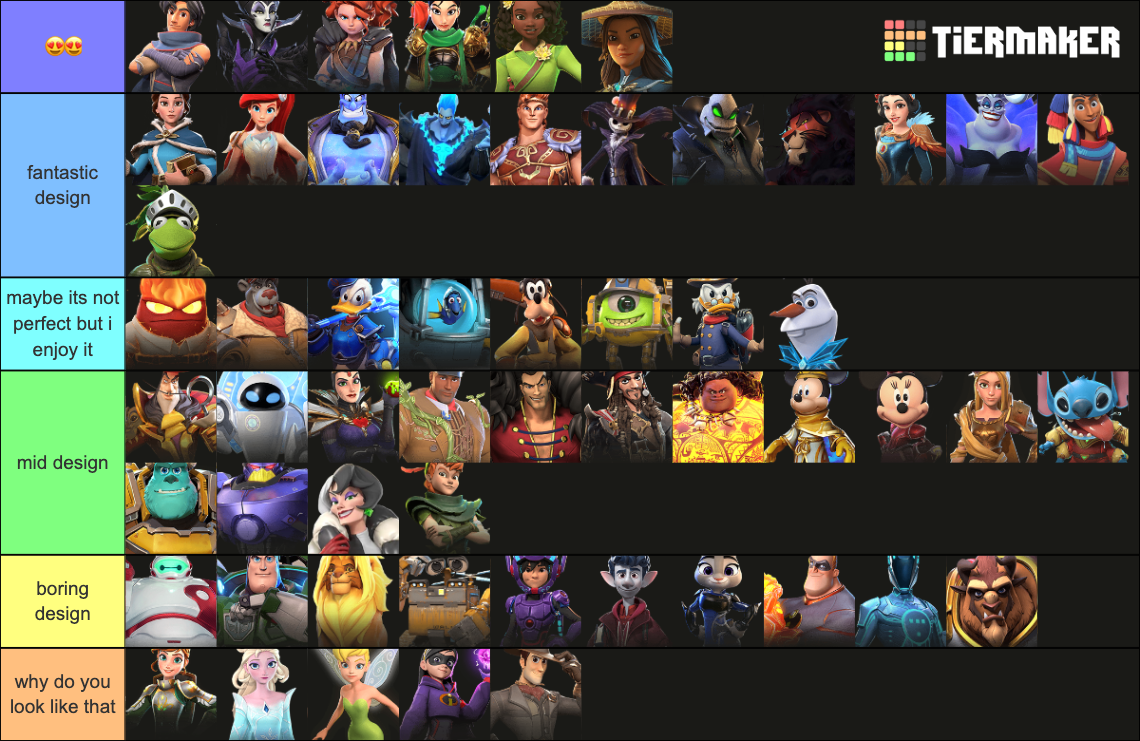 Disney Mirrorverse Guardian Ranking Tier List (Community Rankings ...