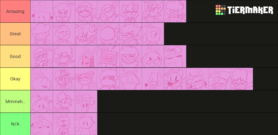 The CBBC Tierlist (PRIME OF PINK EDITION) Tier List (Community Rankings ...