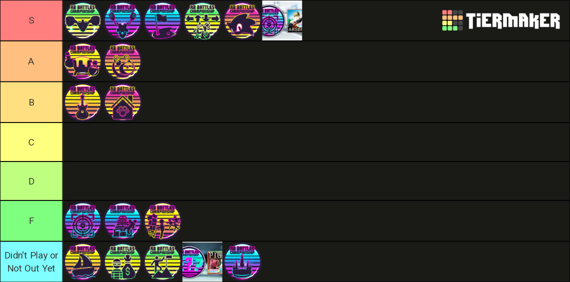 RB Battles Season 3 Challenges and Bits Tier List (Community Rankings ...